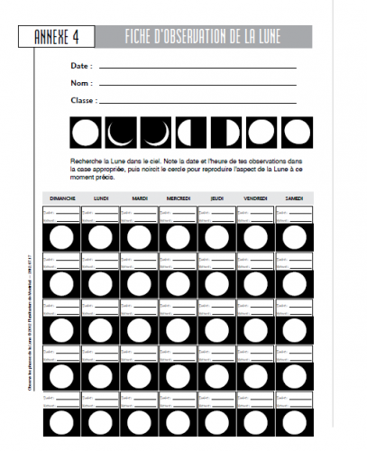La Lune sous toutes ses formes